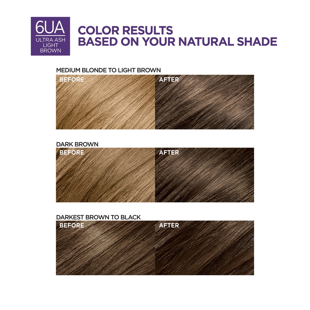 LOreal Paris Excellence Cool Supreme Permanent Hair Nepal | Ubuy