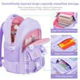 Derstuewe Cute Purple School Backpack for Teens and Students, Purple ...