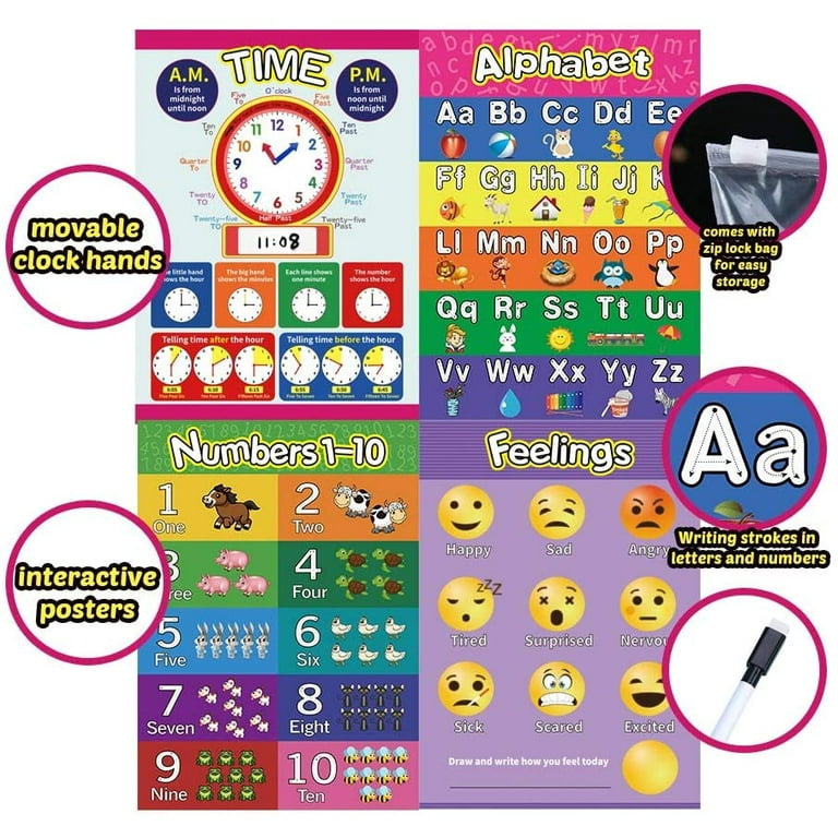 Informative Posters For Kids