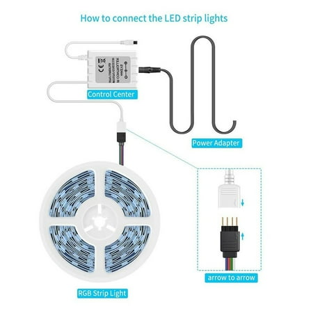 Car Led Strip Light 3528Rgb Color Marquee With Controller Set Car ...
