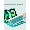 RREGER-Keyboard Case Mouse Compatible with iPad mini 7 A17 Pro 2024 ...