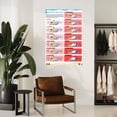 Beaufort Scale Chart Poster Wind Force Scale (2) Canvas Painting Wall ...