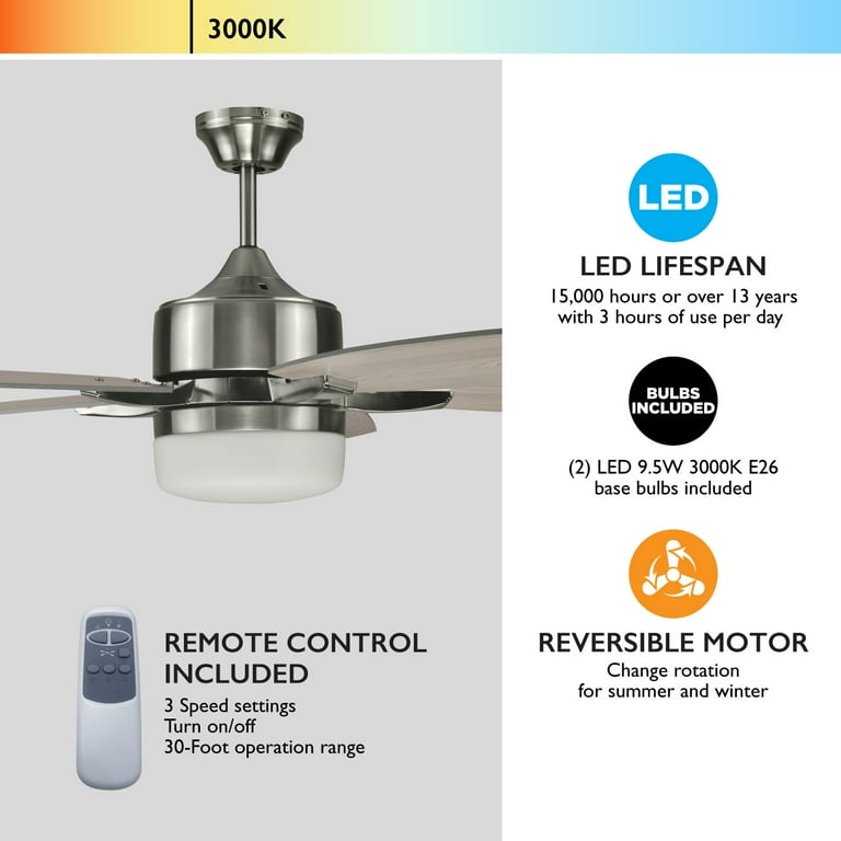 Vertical Rotating Ceiling Fans | Shelly Lighting