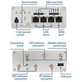 Teltonika RUTX11 Dual-SIM, 4 x Gigabit Ethernet Ports, WiFi, Bluetooth ...