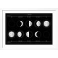 Art.com Moon Phases Art Print, White Frame Wall Art, 44" x 32 ...