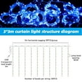 Anpro 300 Led Curtain String Light 3x3 Meters Window Fairy String