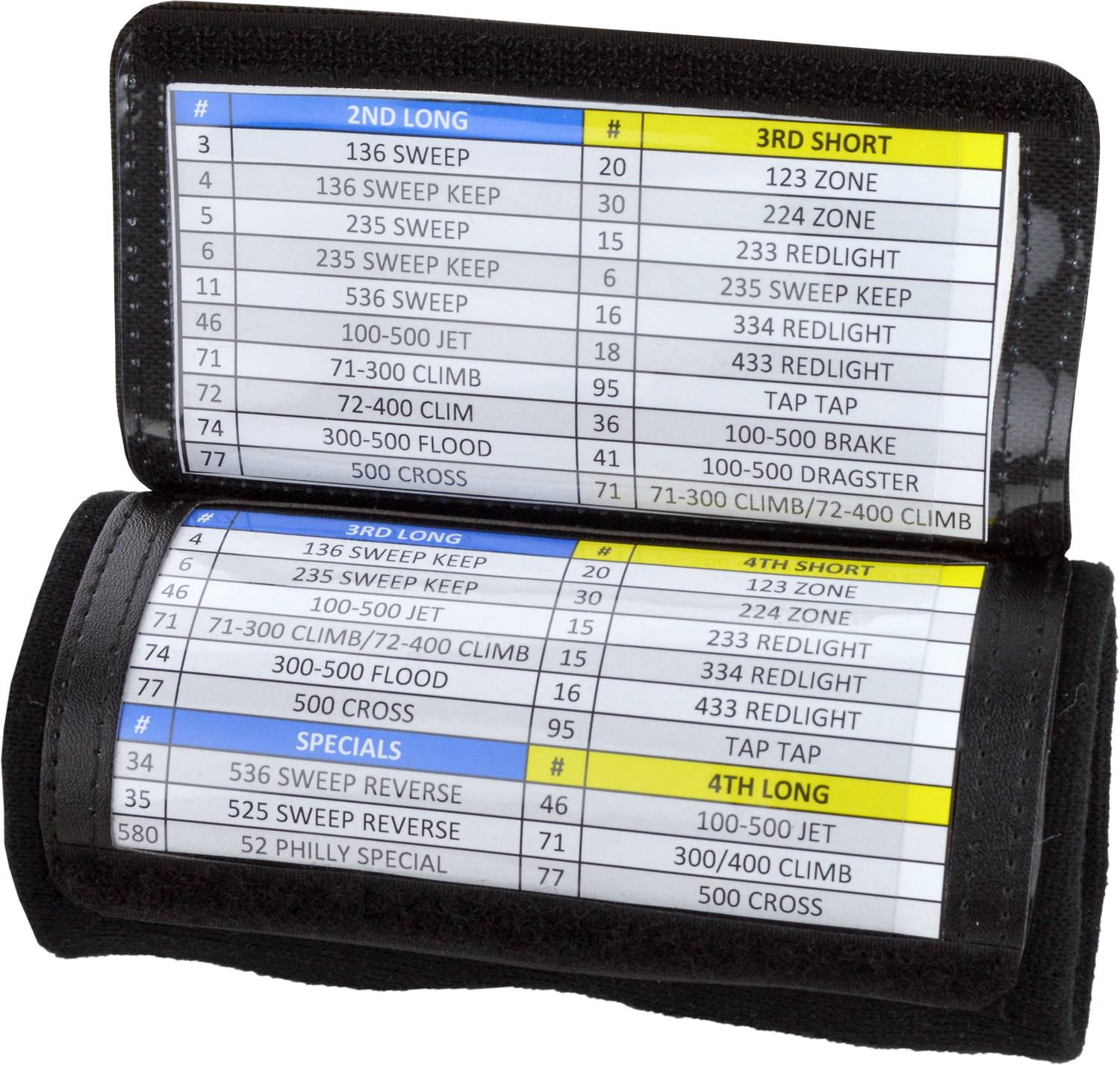 Sports Unlimited Adult Football Triple Wrist Coach - Walmart.com