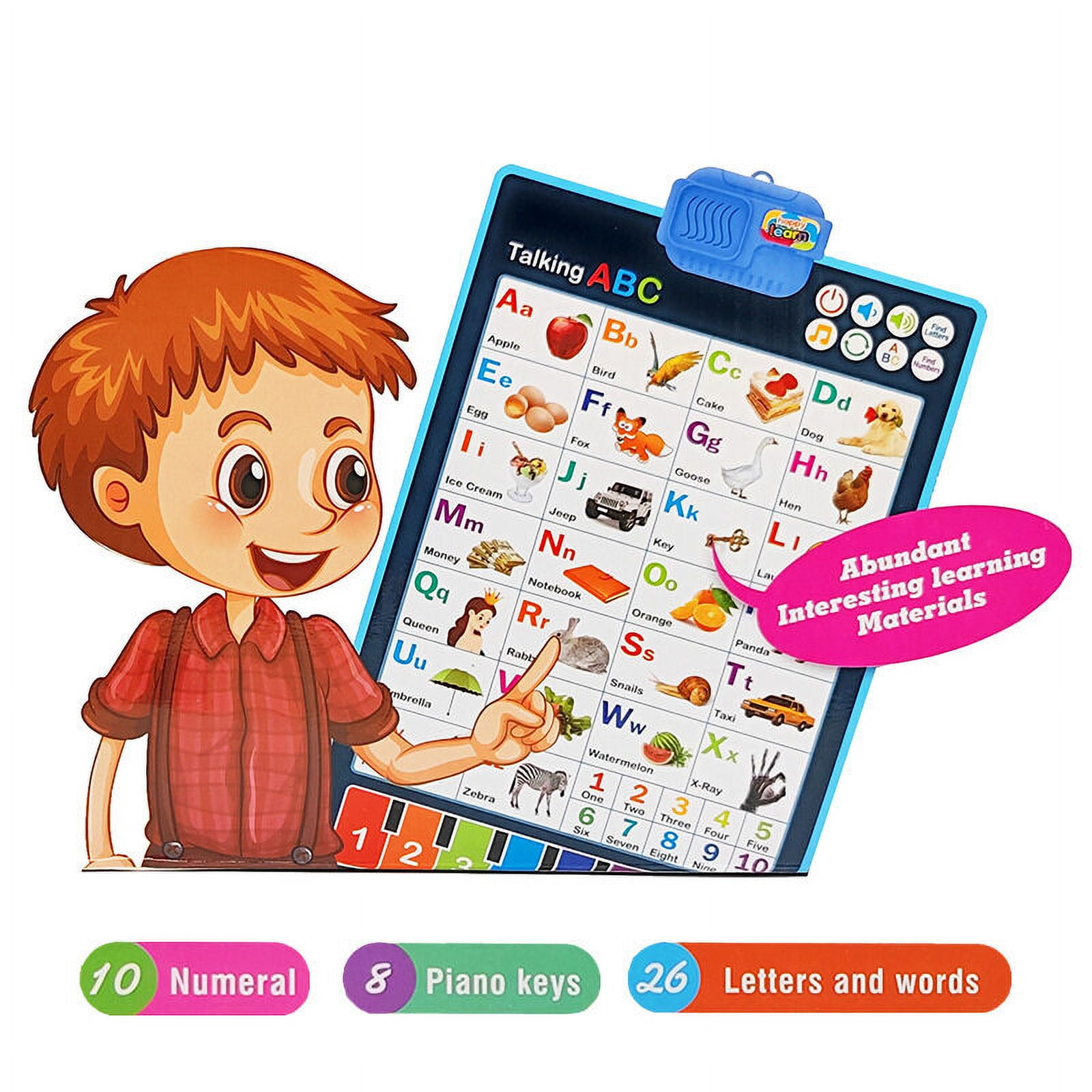 Interactive Alphabet Wall Chart for Toddlers Ages 2-4 - Learn ABC ...