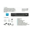 Ubiquiti Networks EdgeSwitch, 8-Port, 150W, Desktop Ethernet Network ...