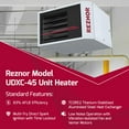 Reznor 45,000 BTU Unit Natural Gas Heater Indoor Use Garage and Shop ...