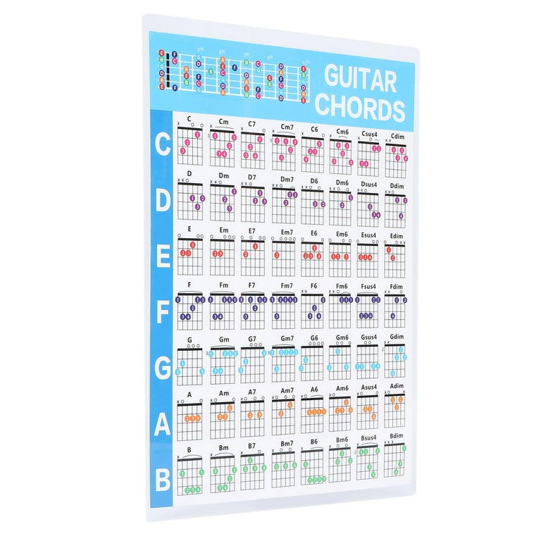 Ukulele Chord Chart Fretboard Chord Chart Poster Ukelele
