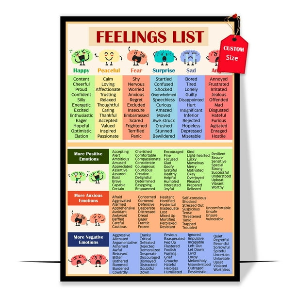 LOLUIS Feelings List Poster, Feelings Emotion Poster, Mental Health ...