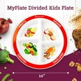 Choose MyPlate Portion Plate for Kids, Toddlers - Kids Nutrition Plates ...