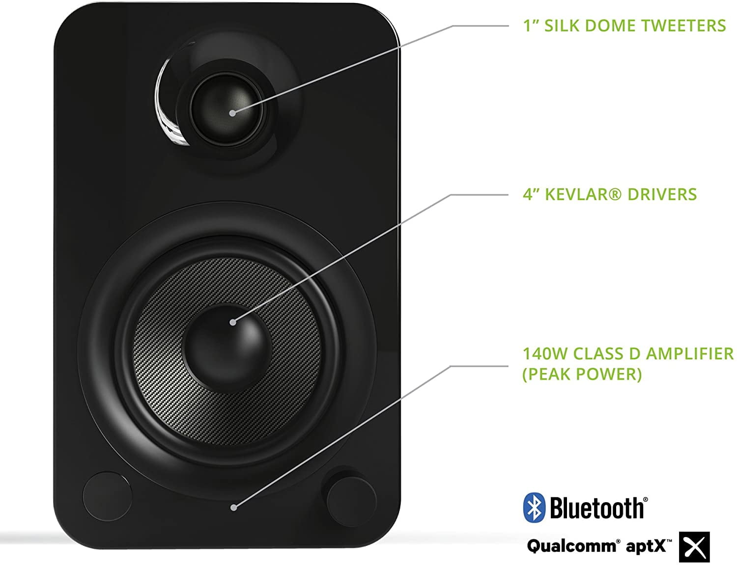 Buy Kanto YU4MB 140W Bookshelf Speakers with Bluetooth - Matte Black ...