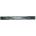 12PORT CAT6 CAT5 PATCH PANEL 1U RACKMOUNT 568B 110 PUNCHDOWN RJ45 ...