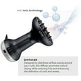 Diffuser Hair Dryer for Curly Hair – Ionic Technology Hair Dryer with ...