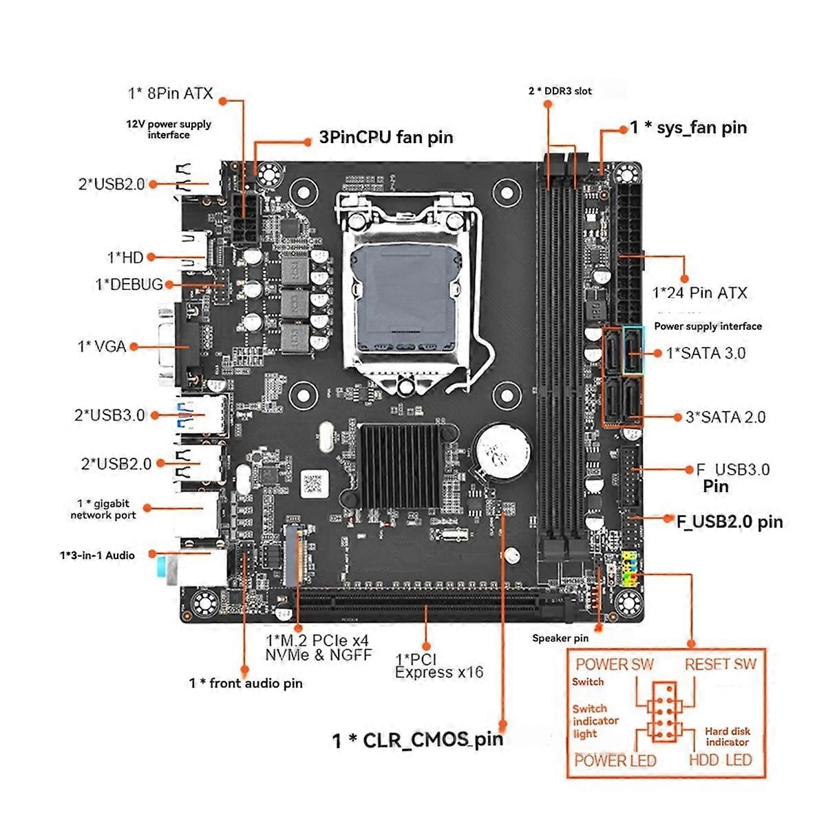 B75M ITX Motherboard LGA 1155 Desktop PC Support DDR3 RAM NGFF NVME M.2 ...