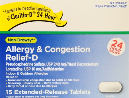 Claritin D Ingredients