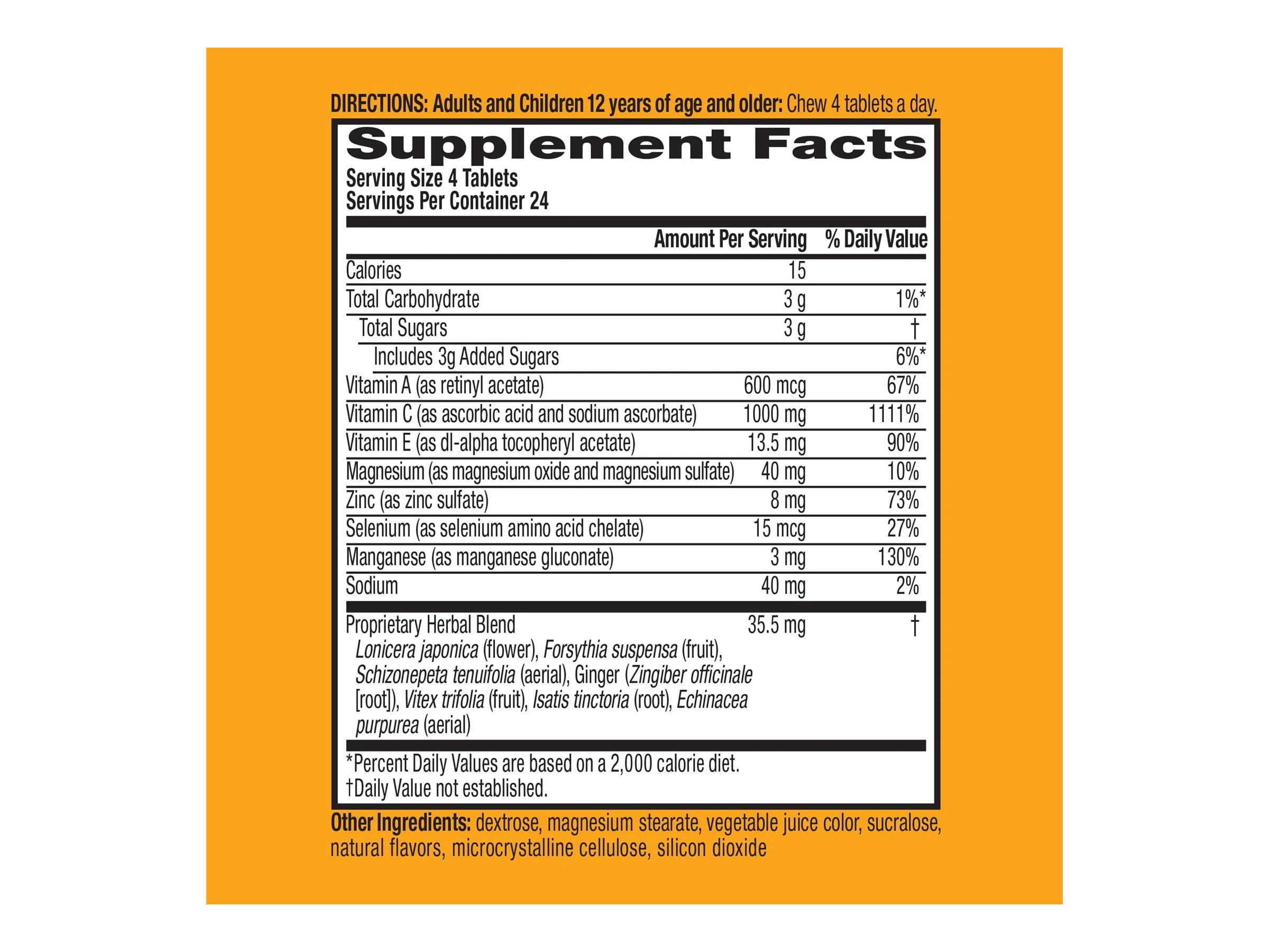 Airborne Medicine Ingredients