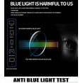 4 PK Mens Rectangular Rimless Blue Light Blocking Reading Glasses ...