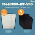 Filter-Monster HEPA/Pre-Filter Pack for Hunter HP800 Air Purifiers - 1 ...