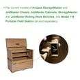 7286-1PK Lock Tab System for Knaack Tool Box Compatible with Knaack ...