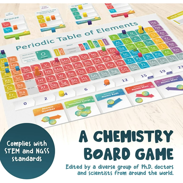 Fun Periodic Table Game Ideas | Cabinets Matttroy