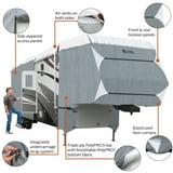 Classic Accessories Over Drive PolyPRO™3 Deluxe 5th Wheel Cover or Toy ...