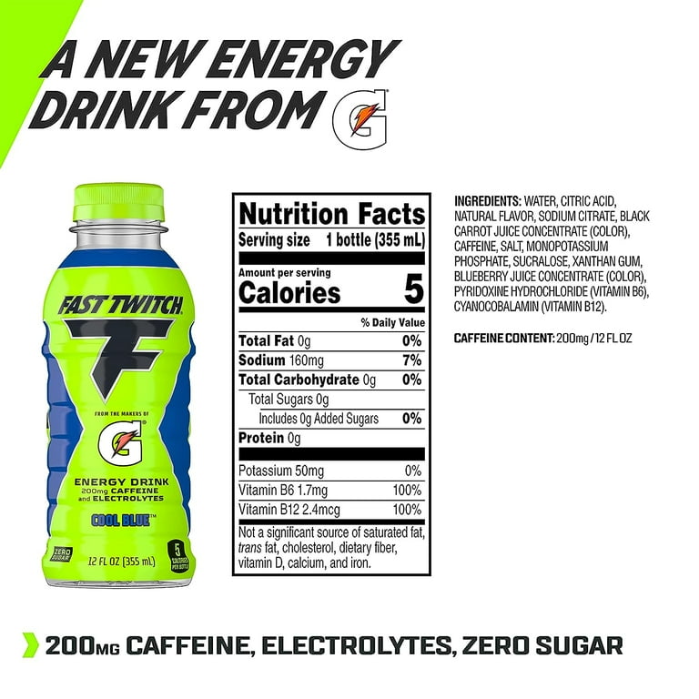Energy Drink Ingredients