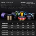 KastKing Destron Braided Fishing Line, Highly Abrasion Resistant ...