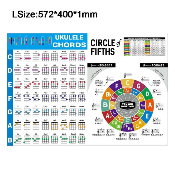 Ukulele Chords Chart Finger Practice Chart Poster For Music Learning ...