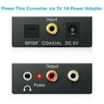 TSV Digital-to-Analog Audio Converter, 96kHz DAC, Optical Toslink SPDIF ...