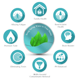 Ukoke 6 Stages Reverse Osmosis, Water Filtration System, 75 GPD ...