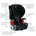 Britax Grow With You ClickTight Harness-2-Booster Car Seat, 2-in-1 High ...