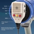 50 Watt Megaphone Bullhorn with Detachable Microphone, 240s Recording ...