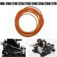 MB Series Sewing Machine Motor Drive V Belt for Serger and Overlock ...