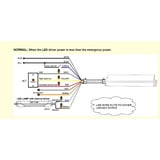 E2 Lighting Emergency Battery Backup LED Driver, 15W AC Input 100-347V ...