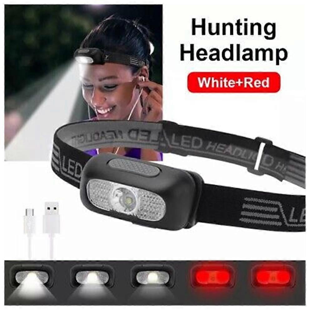 New Lumilight Head Torch, Lumi Light Led Headband, Rechargeable USB ...