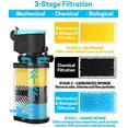 Aquarium Filter 3-Stage in-Tank Filter Internal Fish Tank Filter Turtle ...