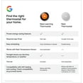 Google Nest Thermostat - Programmable, Energy Efficient, Remote Control ...