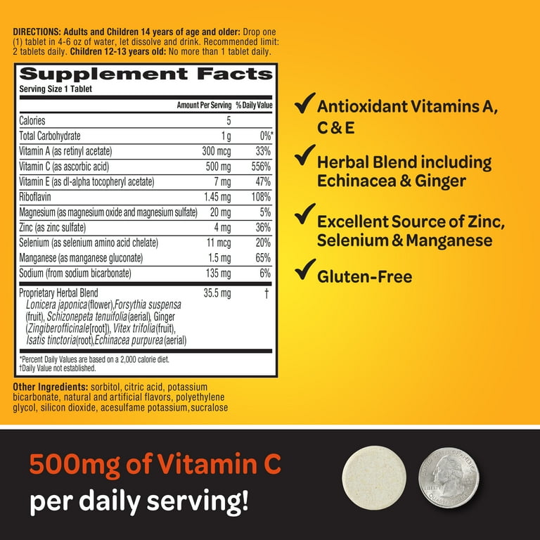 Airborne Medicine Ingredients