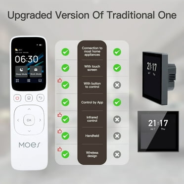 Standard Horizon SSM-70H Remote Mic/Control, Wired, RAM4 - Walmart.com