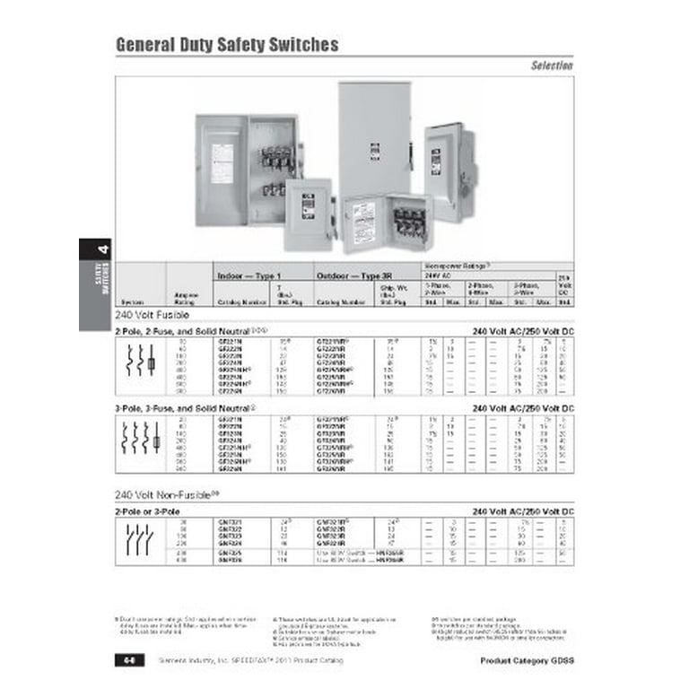 3pst Switch Schematic Wholesale Discounts | www.oceanproperty.co.th