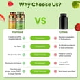 Vitamized Daily Fruit and Veggie Capsules, Immune Support, 180 Count ...