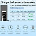YANLIN-65W 60W USB C Laptop Charger Compatible with Dell Laptop Charger ...