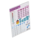 Magnetic Kitchen Conversion Chart, Easy To Read Easy To Kitchen ...