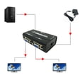 2-Port VGA Splitter High Resolution Splitter for Multi-Media Conference ...