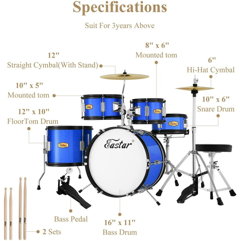 5 Piece Drum Set Diagram