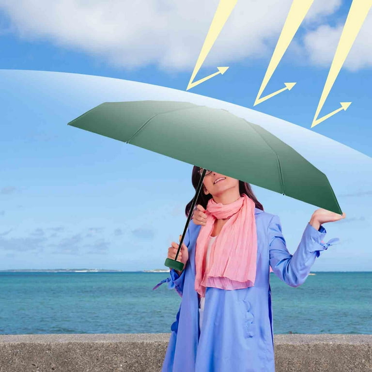 Mini Travel Compact Windproof Umbrella Small Folding Lightweight Sun Rain Umbrellas with 95 UV Protection forWomen Men