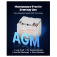 Deep Cycle Battery 12V 35Ah (2 Pack), Sealed Lead Acid, Rechargeable ...